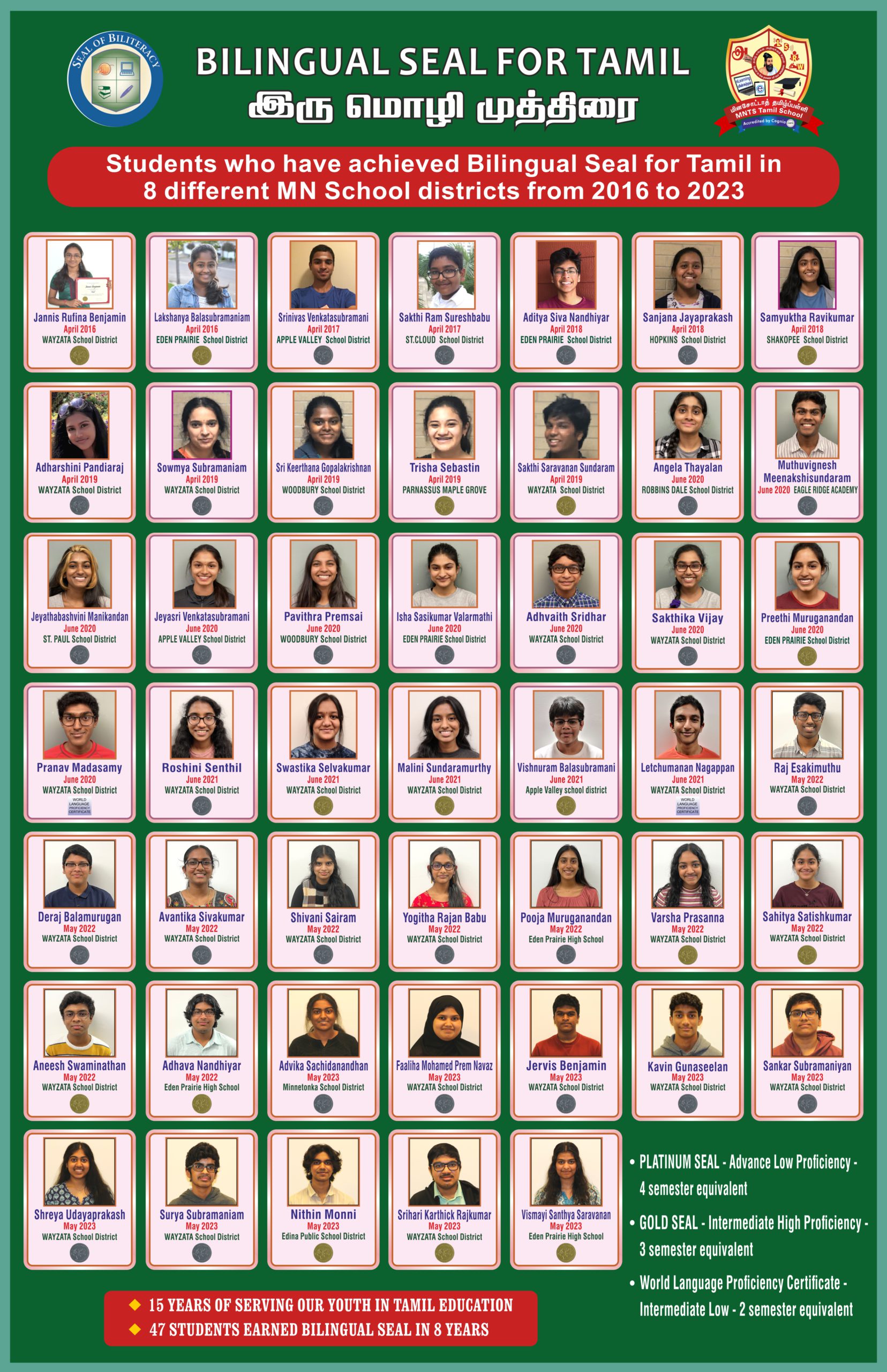 MNTS Scholarship – MNTamilSchool